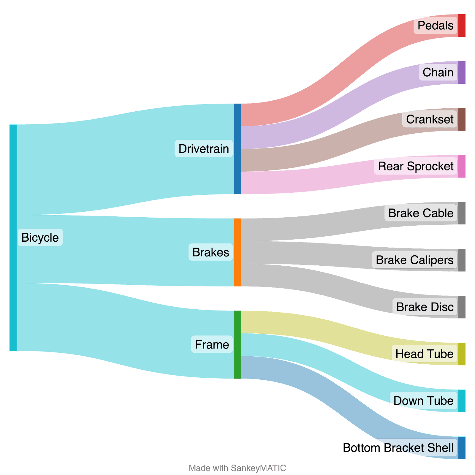 A risk management framework for software projects