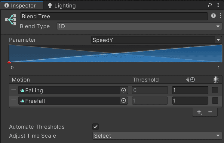 Creating a Unity animated character controller with C# best practices ...